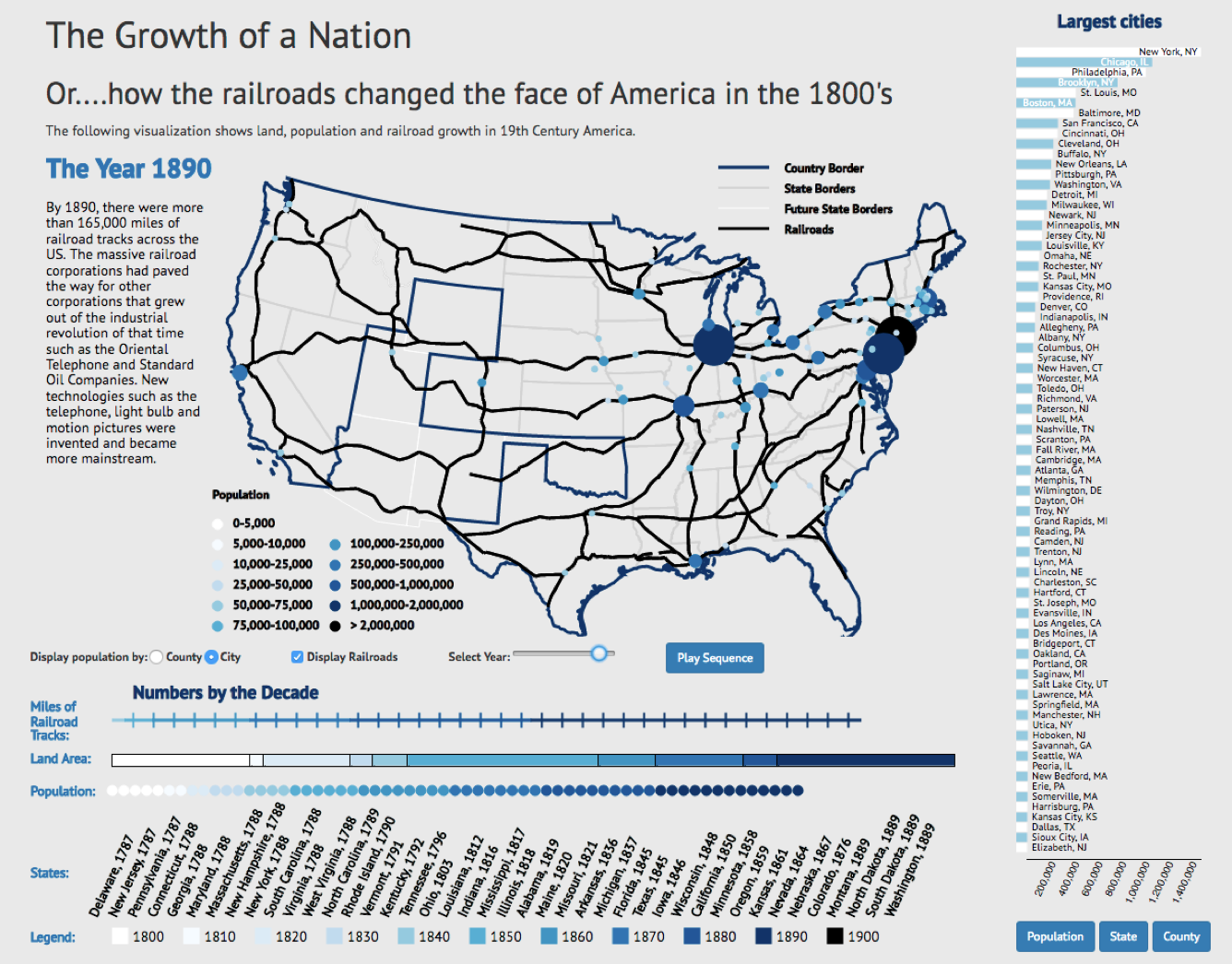 Week 10 Manipulate Views. Information Visualization Slides