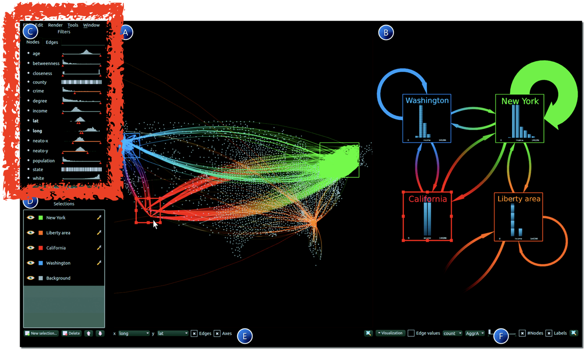 Week 13 Reducing Attributes and Rows. Information Visualization Slides